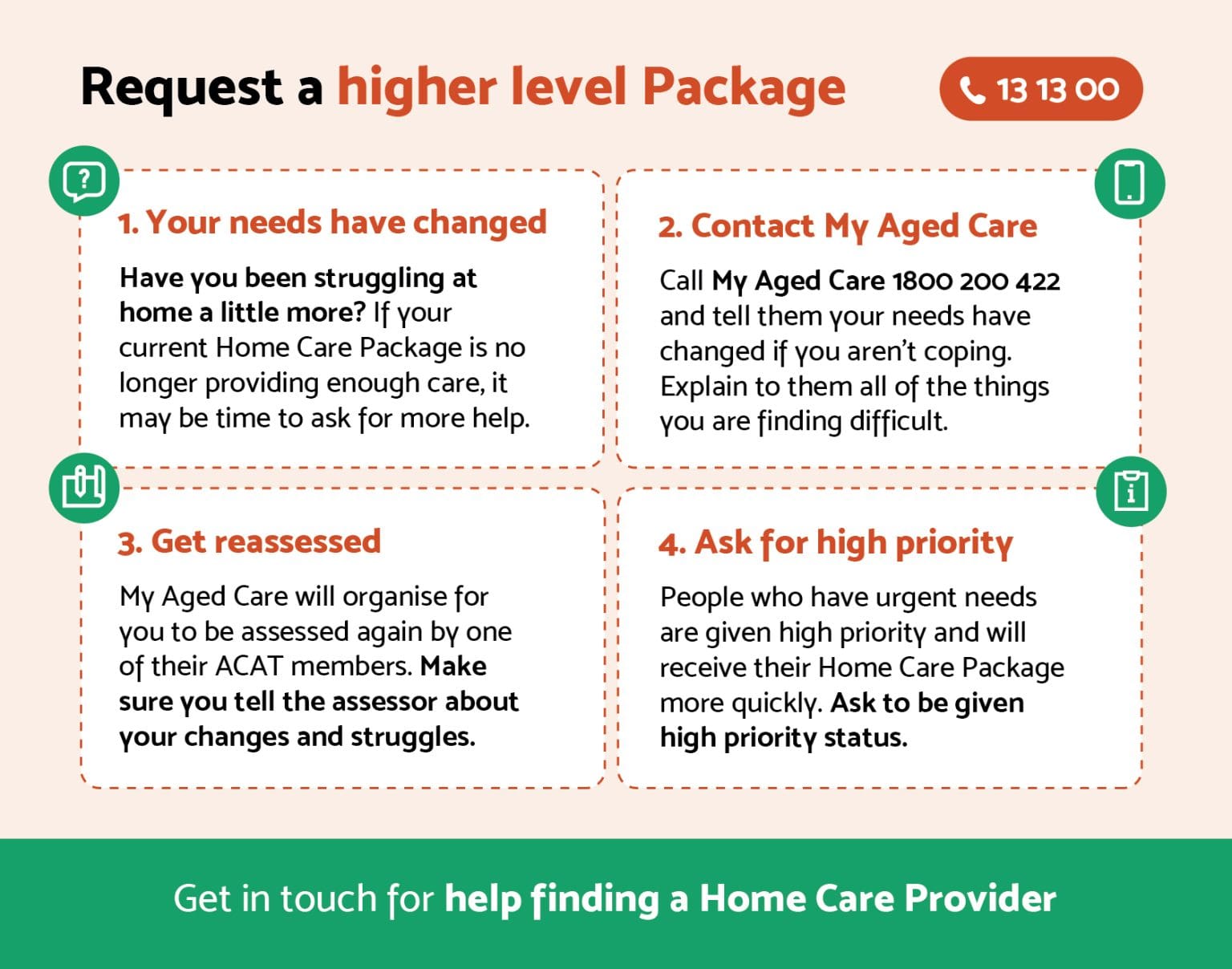 How to Apply for a Higher Level Home Care Package | CareAbout