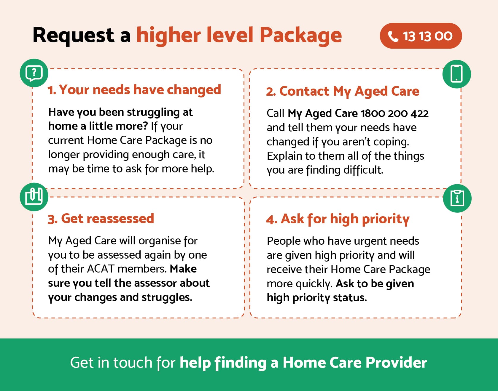 How to Apply for a Higher Level Home Care Package | CareAbout