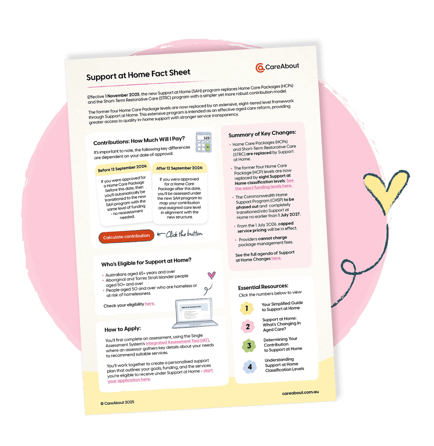 Support at Home Classification 8: Who It’s For and How it Helps - CareAbout