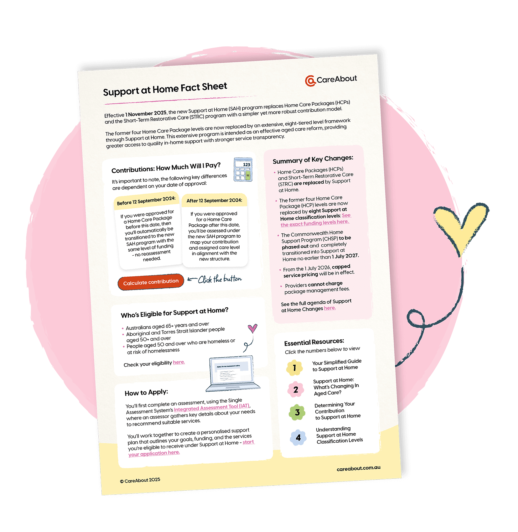 Support at Home Classification 8: Who It’s For and How it Helps - CareAbout